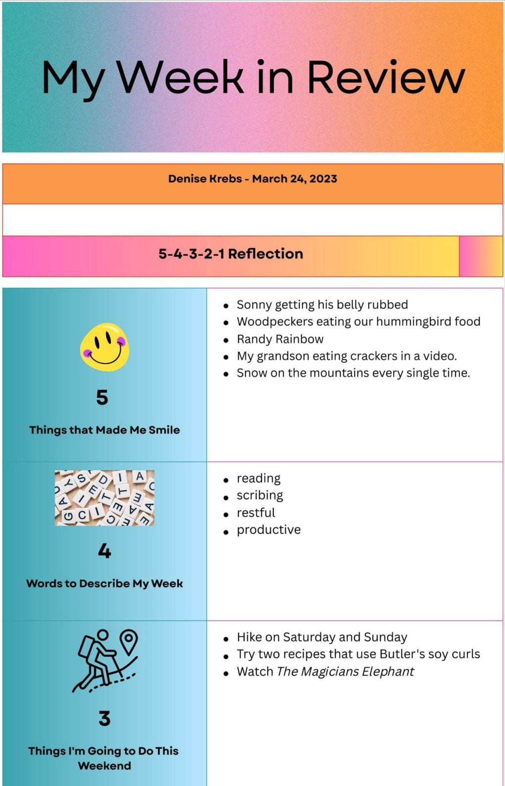 March 25 – 5-4-3-2-1 Reflection This Week – Dare to Care